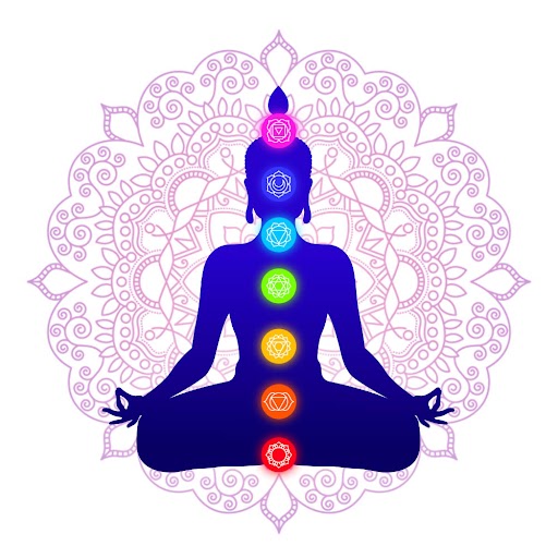 Meditation | Samyama