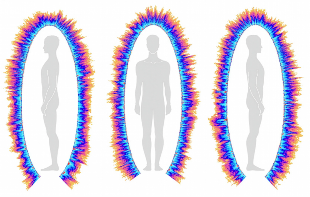 Aura Scanning and Chakra Reading | SAMYAMA | Bangalore, India